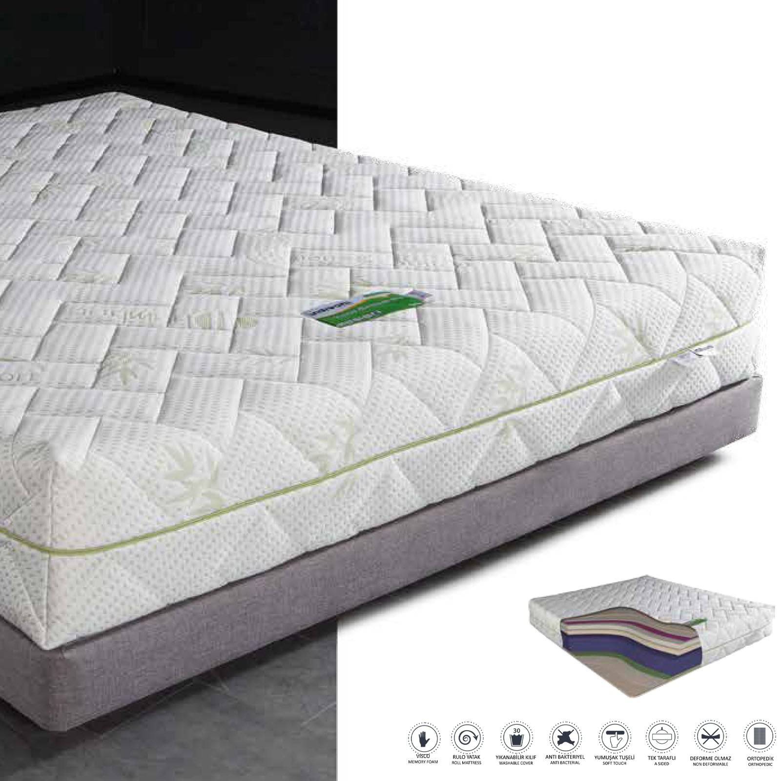 Buy 180X200 Cm Indivani Visco Smart Medical King Size Mattress Visco ...